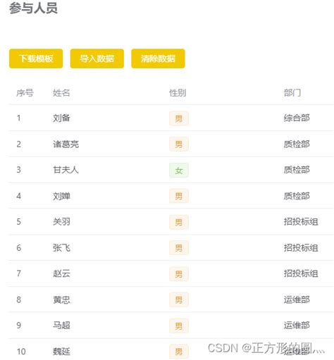 使用vue3 Ts Vite Elementplus实现一个抽奖程序vue 人员抽奖 Csdn博客