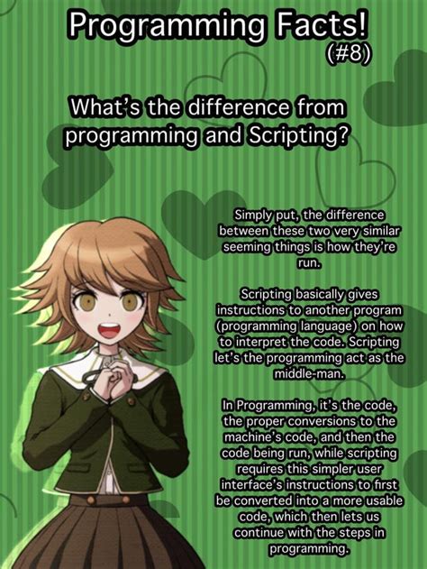 Programming Facts With Chihiro Fujisaki 8 Rdanganronpa