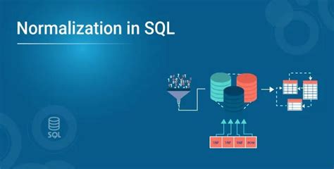 Abobakar Sadeeq On Linkedin Normalization Database Normalization Is A
