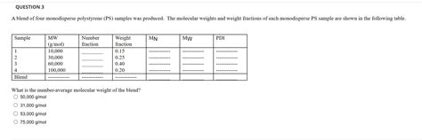 Solved Anwer The Qustion For Number Fraction In Pic With