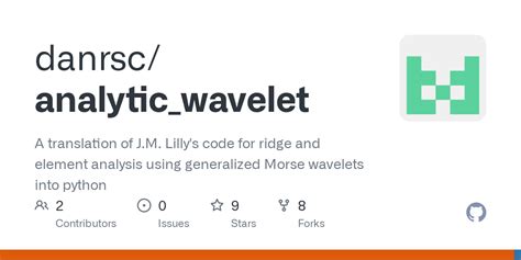 Github Danrscanalyticwavelet A Translation Of Jm Lillys Code
