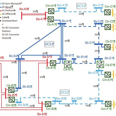 Matlabsimulink Model Of Modified Ieee 13 Bus Test Grid Download