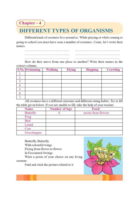 Cgbse Class 3th Evs Book Pdf In English Medium Download Online