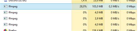 C Only 1 Process Is Showing Activity Parallel Foreach Stack Overflow