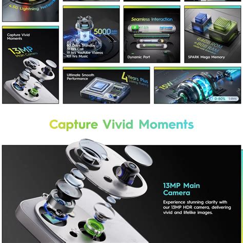 Смартфон Tecno Kl4 64 ГБ 4 ГБ Зеленый Ips 2 Sim купить C доставкой на Ozon по низкой цене