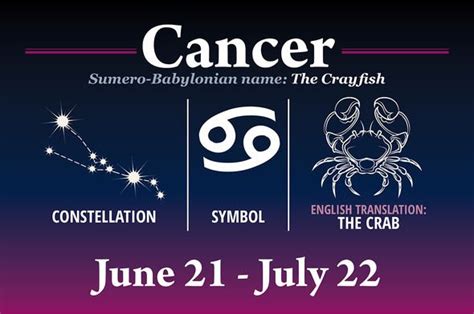 Cancer November 2021 Horoscope Whats In Store For Cancer This Month