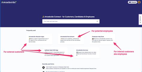 Making Jsm Ticket Creation Process Delightful With Atlassian Community