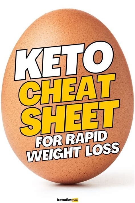 Pin On Keto