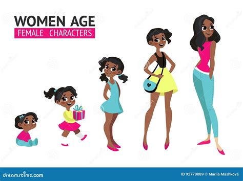 Set Of Characters In Cartoon Flat Style Stock Vector Illustration Of