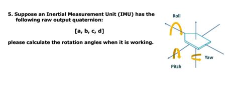 Solved Roll Suppose An Inertial Measurement Unit Imu Chegg