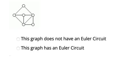 Solved Draw The Circuit Produced Using The Nearest Neighbor