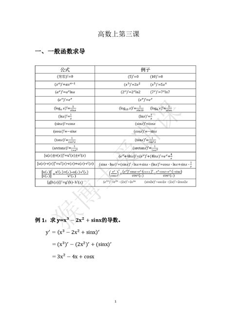 8 1 1 高数上猴博士课堂笔记 word文档在线阅读与下载 免费文档
