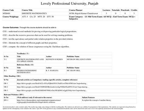 MTH401 Discrete Mathematics Lovely Professional University Punjab