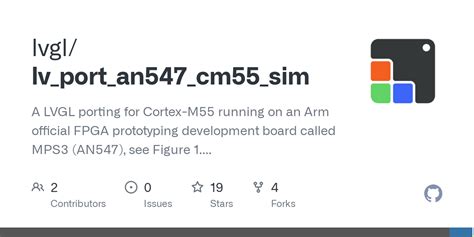 GitHub Lvgl Lv Port An Cm Sim A LVGL Porting For Cortex M Running On An Arm Official