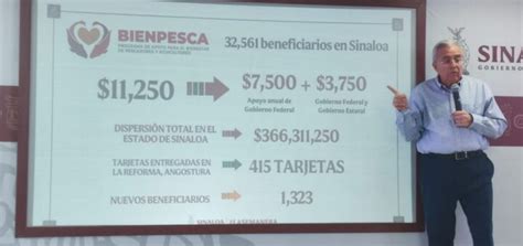 Bienpesca Suma Apoyos Para 32 561 Pescadores Y Acuacultores En Todo El