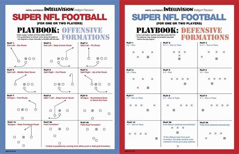 The Ultimate Guide To Creating Football Play Diagram Sheets