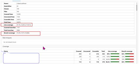 Azure Devops Task No Coverage Values Pushed Sonarcloud Sonarqube Cloud Sonar Community