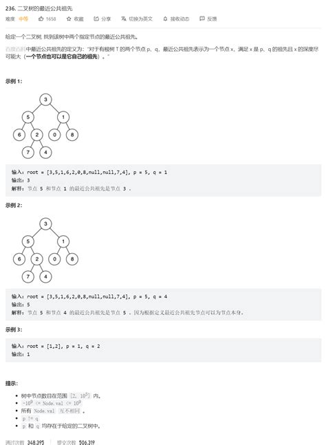 【刷题日记】笔试经典编程题目（二）馃弶 Csdn博客