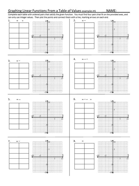 Sample Page Linear Graphs From Tables Of Values Pdf
