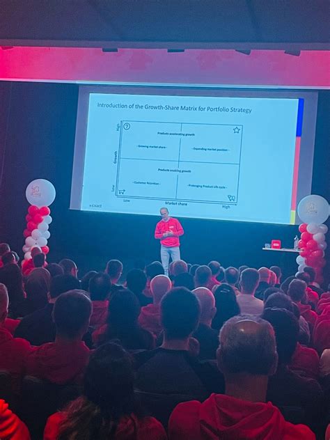 Soode Fazeli Phd On Linkedin Tech Finance Ai