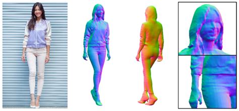 Pifuhd Multi Level Pixel Aligned Implicit Function For High Resolution D Human Digitization