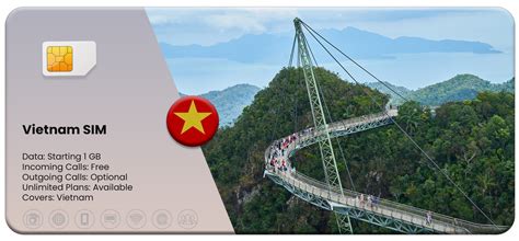 Buy Prepaid International Sim Card For Vietnam At Matrix