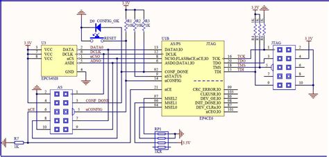 All You Need To Know About Cyclone V Fpga Datasheet