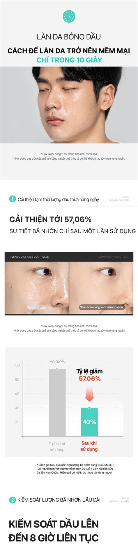 Kem Dưỡng Loại Bỏ Bã Nhờn I Lenol Oily Face Controller Pickomall