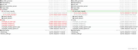 海思hi3516dv300开发hi3516dv300 鸿蒙 Csdn博客