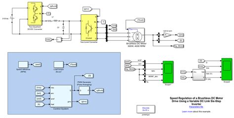 Brushed Dc Motor Simulink At Victor Fox Blog