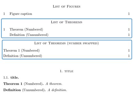 Listoftheorems From Thmtools Not Working In Amsart Tex Latex Stack
