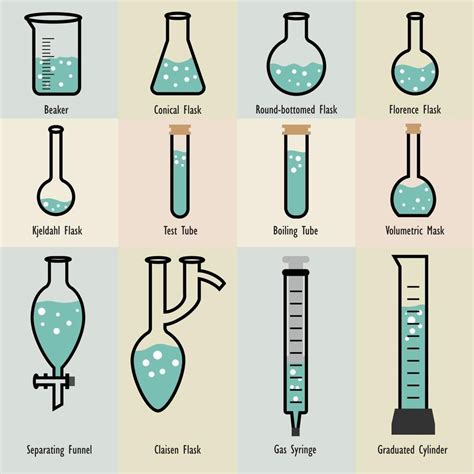 Download Laboratory Glassware Vector Illustration