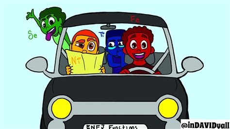 The Enfj Cognitive Function Stack Introverted Thinking How To