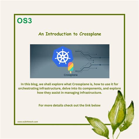 Learn About Kubernetes And Infrastructure At Kubecon Os3 Infotech Pvt