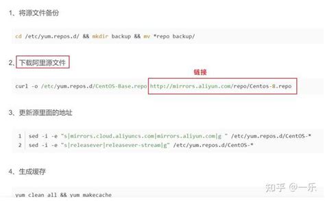 Docker 容器内rpmyum Apt Get命令不可用怎么办？ 知乎