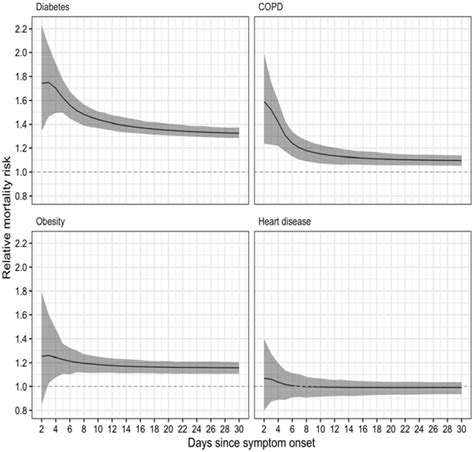 18 Newtons Law Calculator Emmysaahir 18 Newtons Law Calculator Emmysaahir