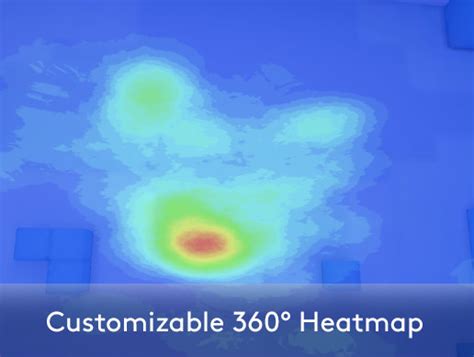 Customizable 360 Heatmap Particleseffects Unity Asset Store