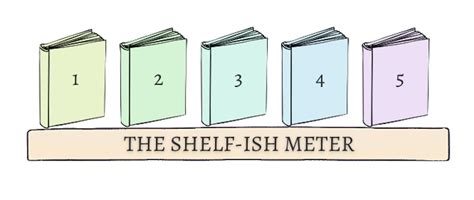 A Bit Shelf Ish Home