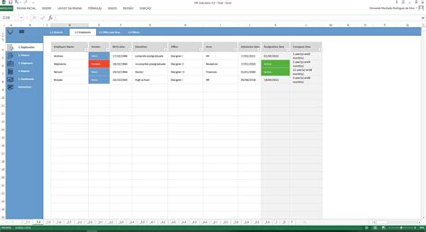 Human Resources Key Performance Indicators Excel Spreadsheet Template LUZ Templates