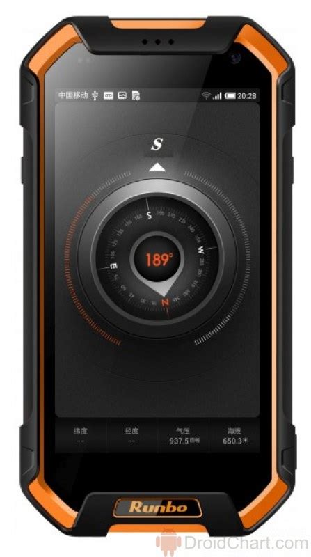 Runbo F1 Review Pros And Cons