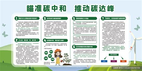 碳中和碳达峰环保展板psd下载编号614454021364781159 设图网