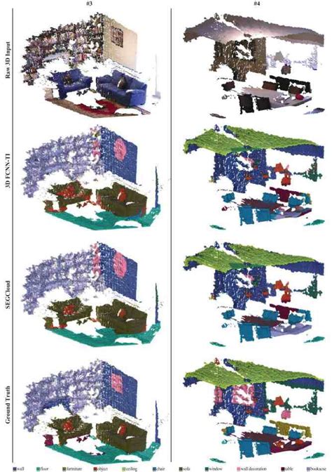 segcloud semantic segmentation of 3d point clouds deepai