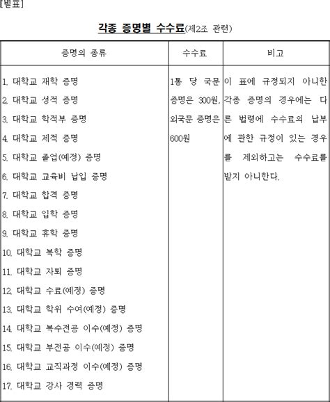 국가법령정보센터