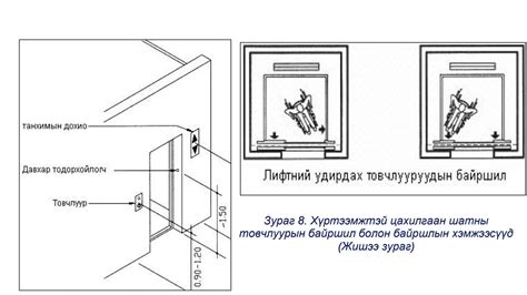 ХОТЫН СТАНДАРТ Лифтэнд орохоосоо өмнө гарах зорчигчдод зам тавьж өгнө