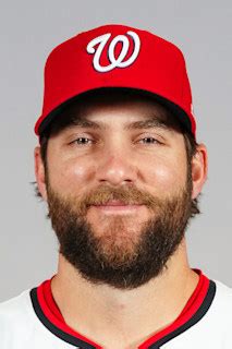 Trevor Williams Stats Age Position Height Weight Fantasy News Washington Nationals
