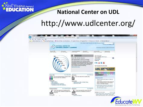 Udl Overview Presentation Ppt
