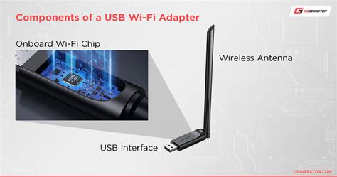 Pcie Vs Usb Wi Fi Adapter Which Is Better