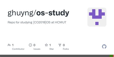 GitHub Ghuyng Os Study Repo For Studying CO OS At HCMUT
