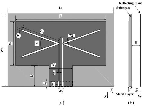 Configuration Of The Proposed Antenna A Top View B Side View The