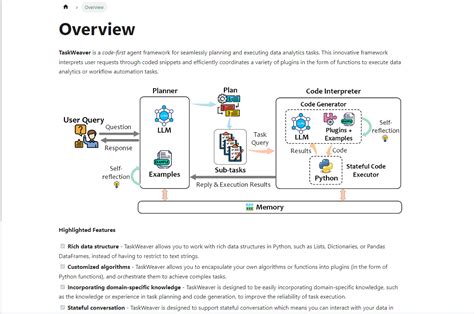 taskweaver ai agent details